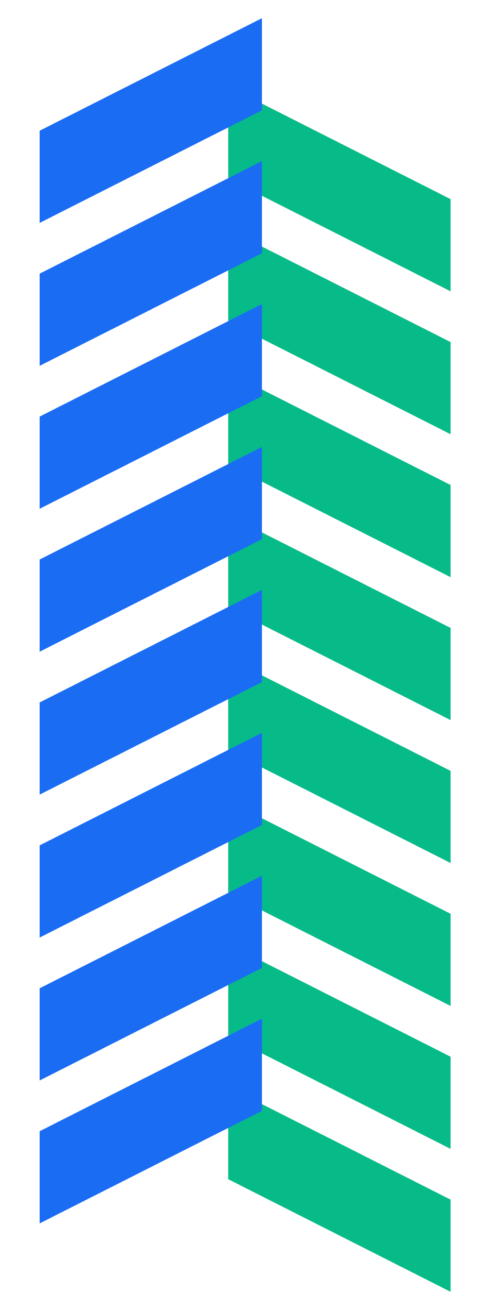 Coventry Building Society Arena