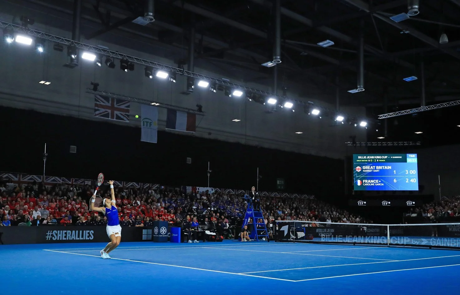 Sports — Coventry Building Society Arena