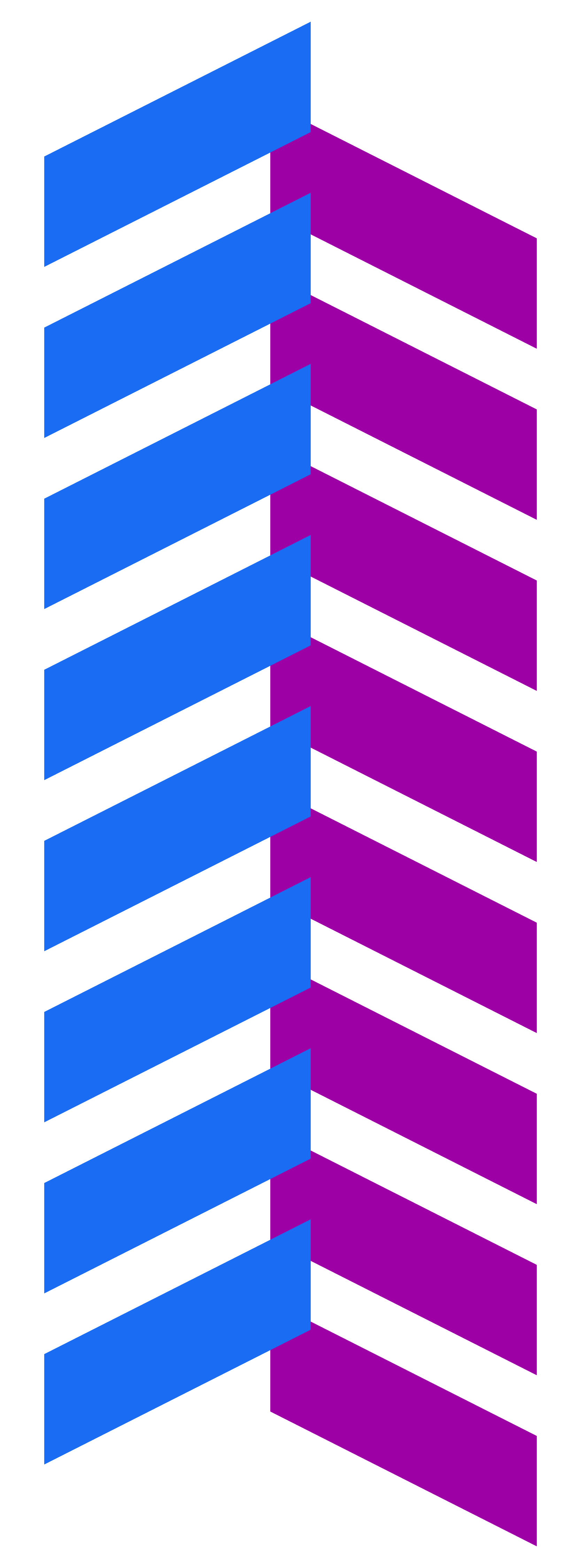 Live Events — Coventry Building Society Arena