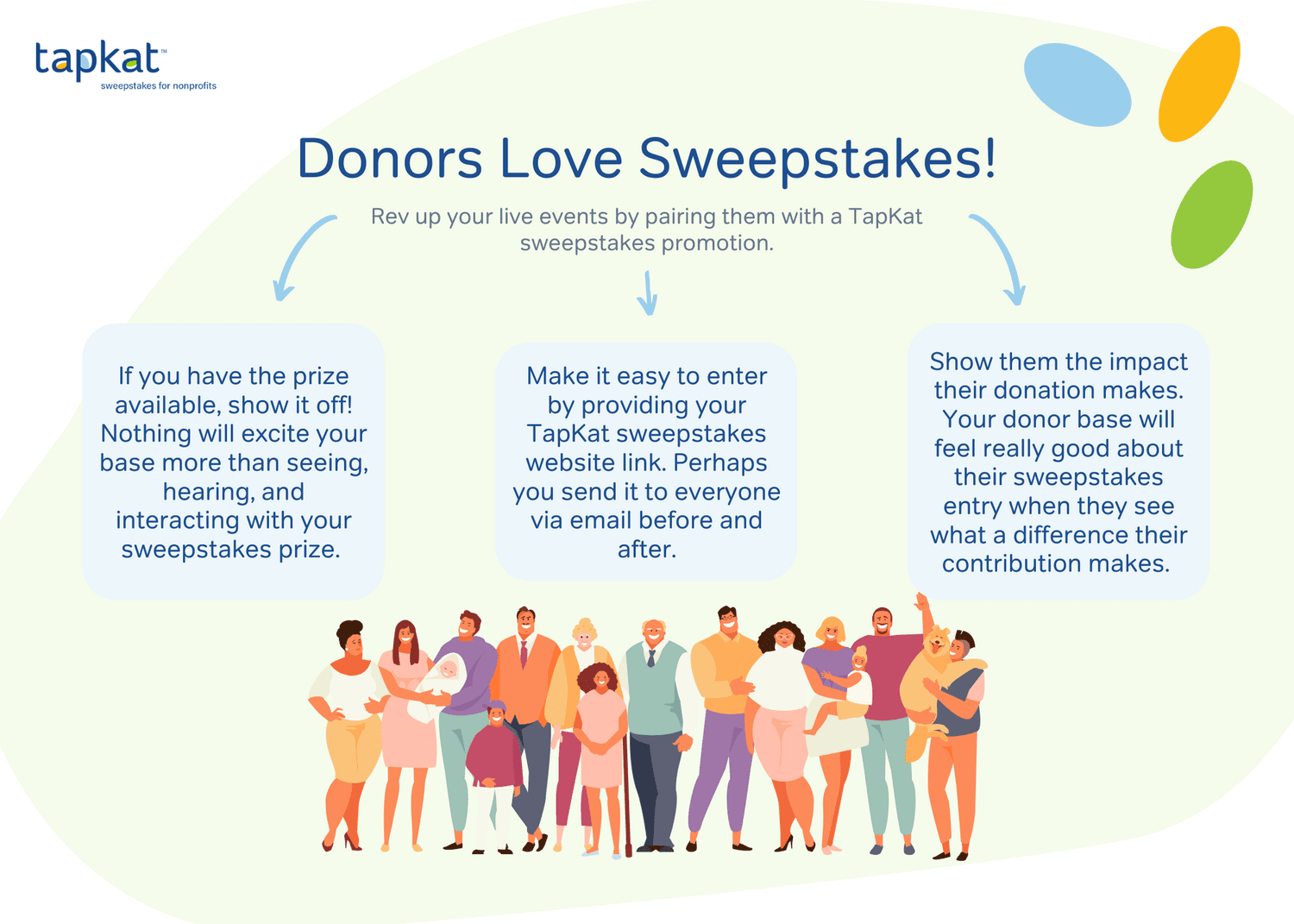 How to Promote Your Sweepstakes Fundraiser at Live Events | TapKat