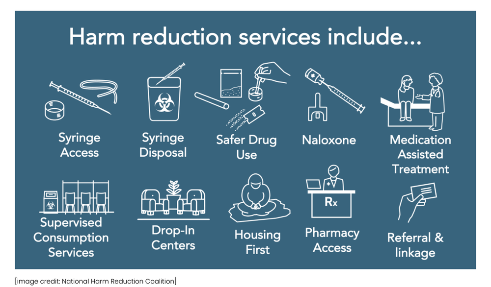 The Truth About Harm Reduction — NRV Road to Wellness