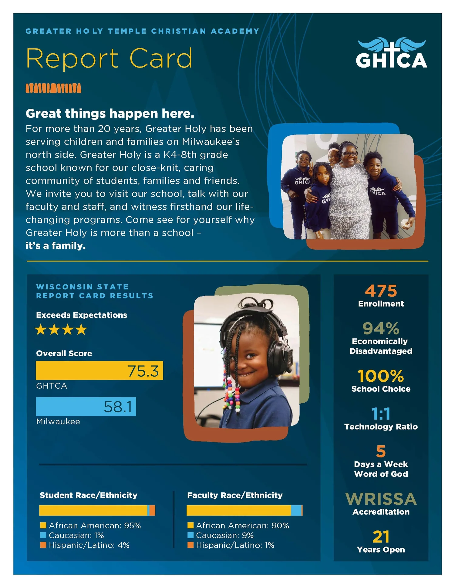 Greater Holy Temple Christian Academy: Great Things Happen Here