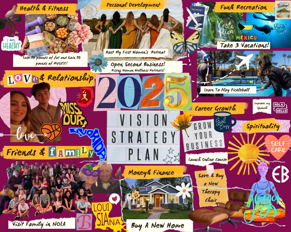 Bring Your Dreams to Life: Free Vision Board Template & the Psychology ...