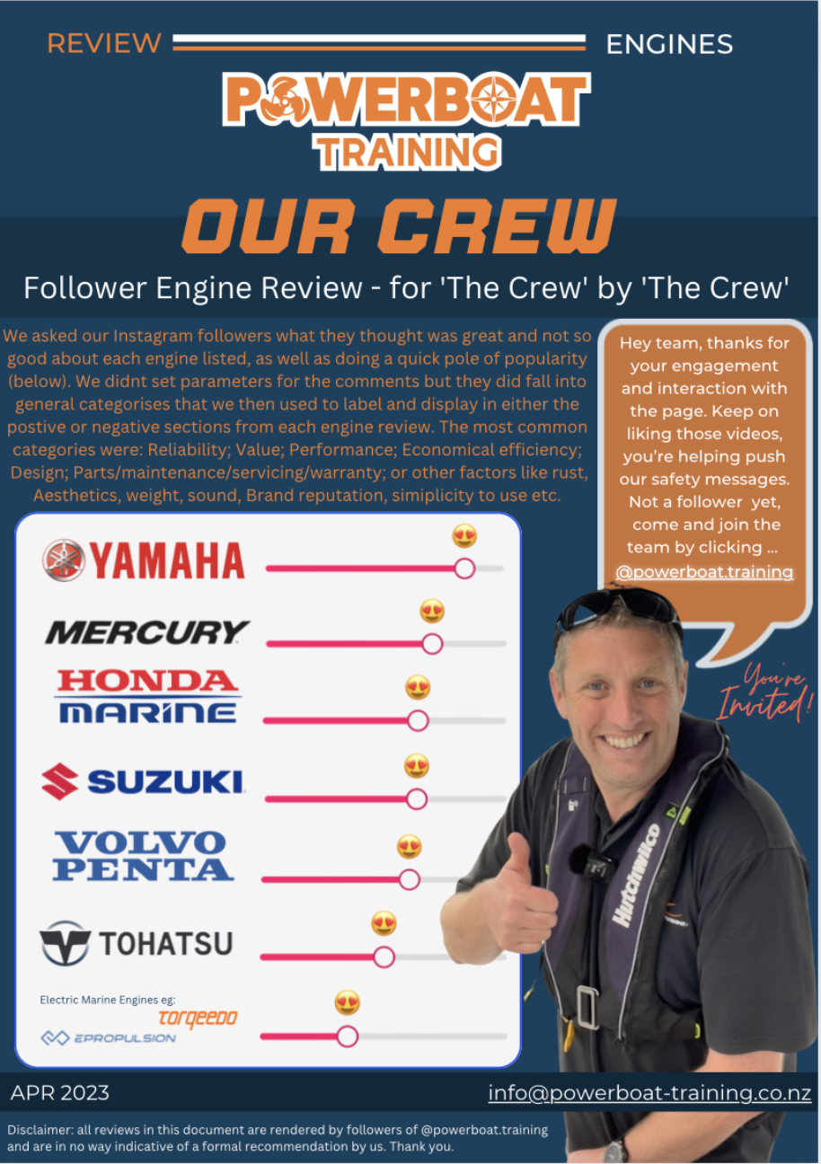 Online Resources | Powerboat Training NZ — Powerboat Training