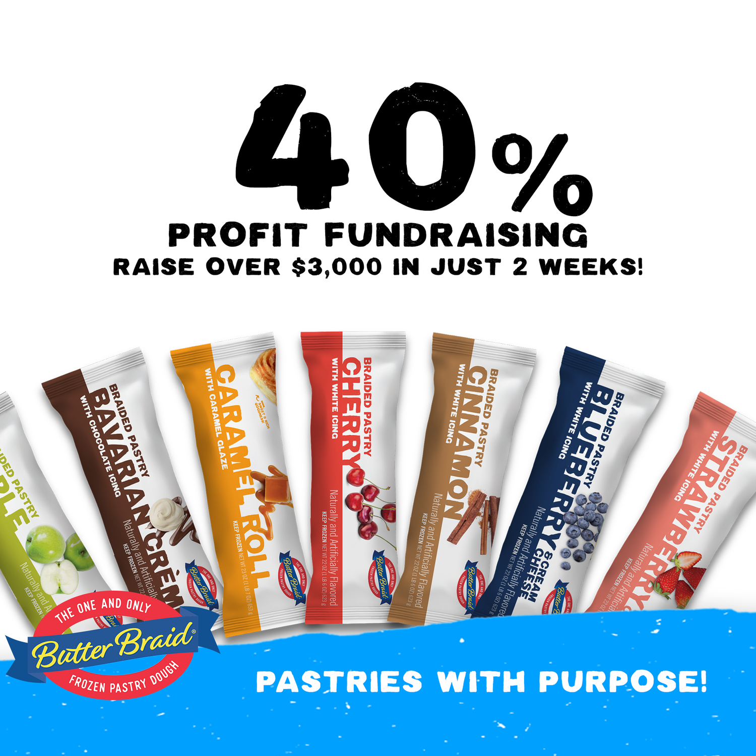 Integrity Fundraising - Butter Braid Pastry Fundraiser
