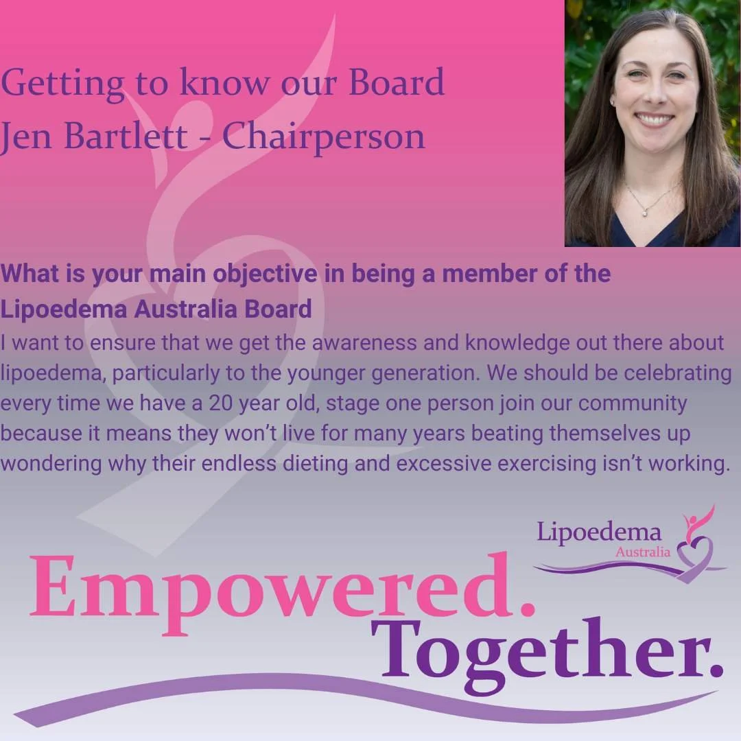 Lipoedema Awareness — Lipoedema Australia