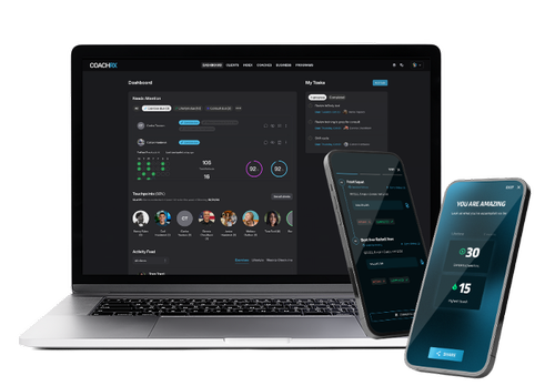 The OPEX Method Explained | OPEX Fitness