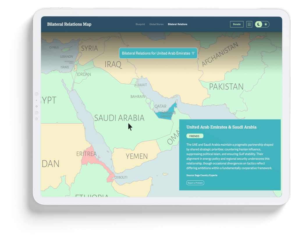 Bilateral Relations Map — The Sage Institute for Foreign Affairs