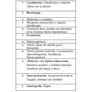 Quiste de Inclusión Epidérmico y sus Características Ecográficas ...