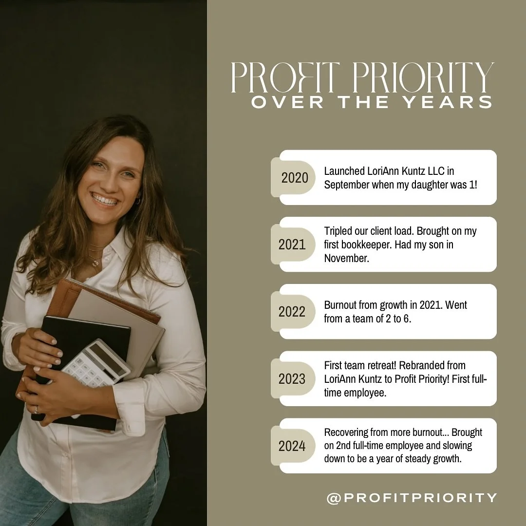 Financial Management for Female Entrepreneurs | Profit Priority