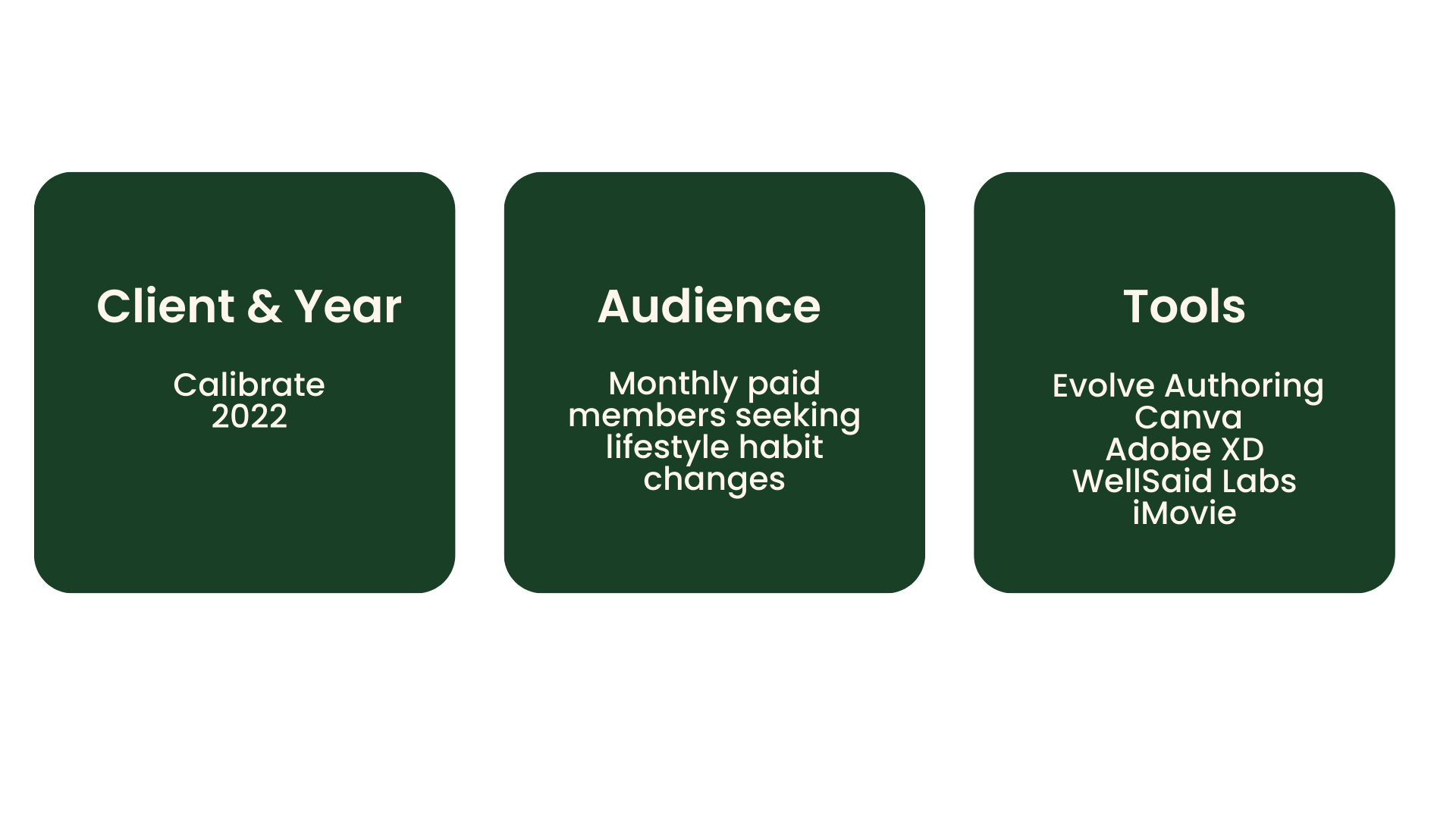 Lifestyle intervention program Landing Page — Maree Learning Design