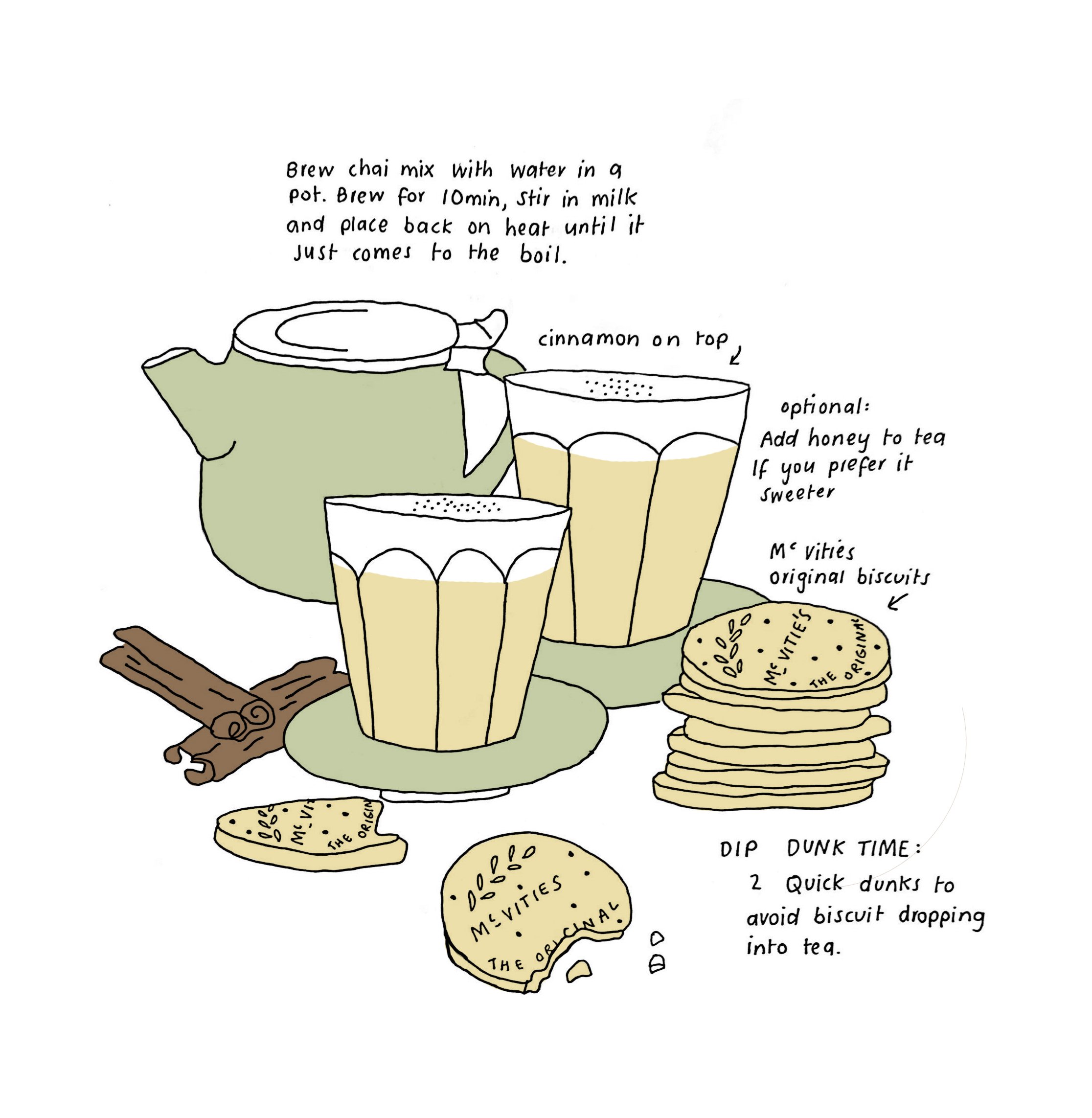 Food and Produce illustrations — Angharad