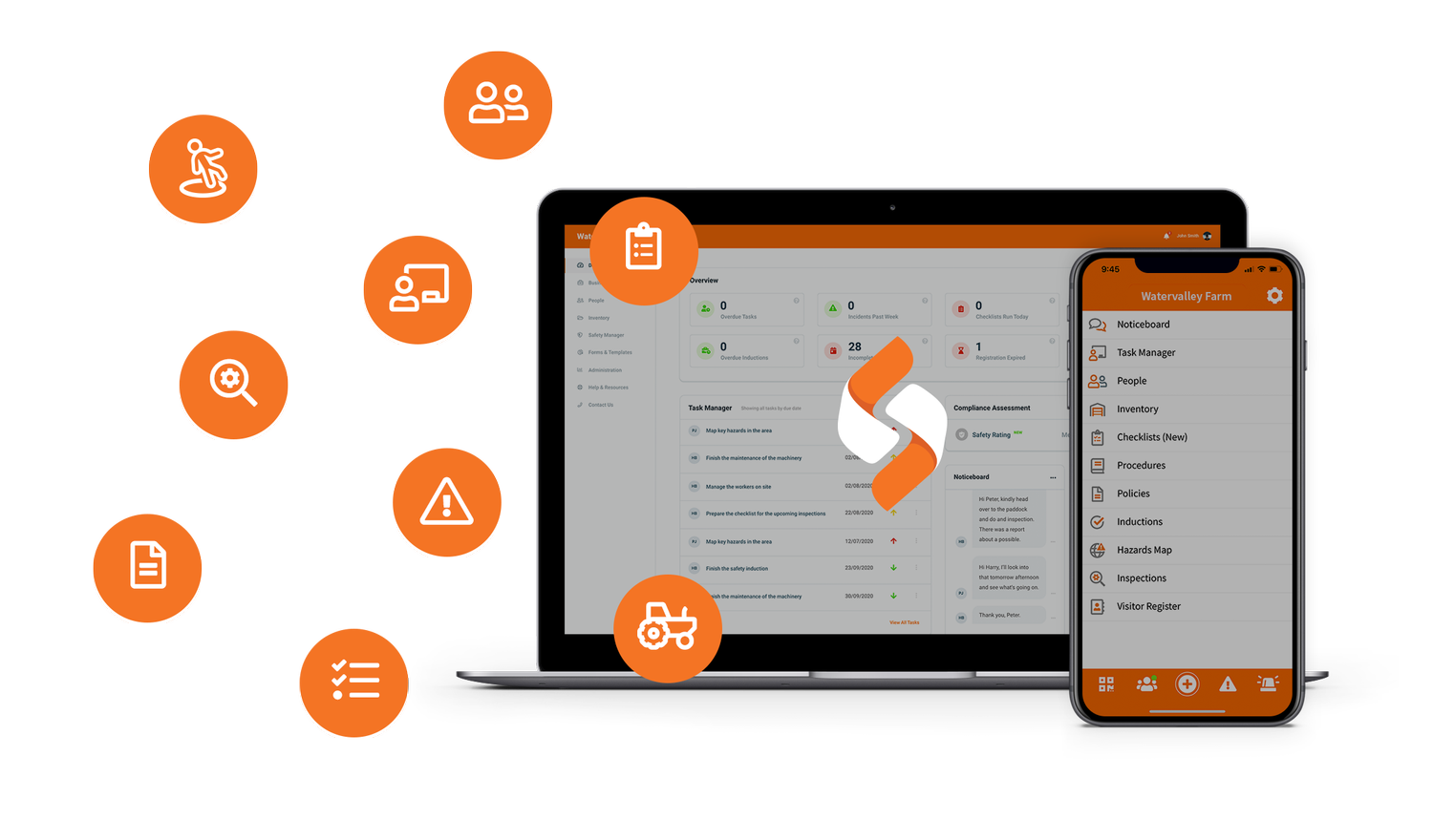 Safe Ag Systems — Continu Risk Management