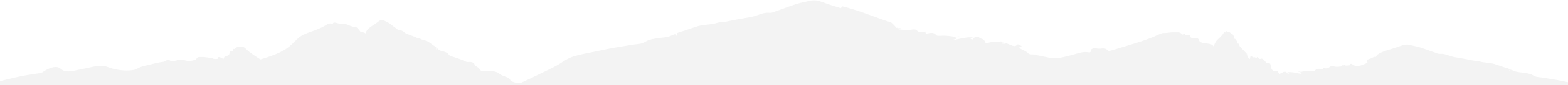 Technology — Landmark Construction Co