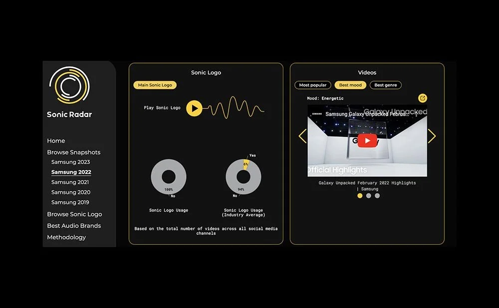 Sonic Hub | World's first sonic branding tool suite — amp