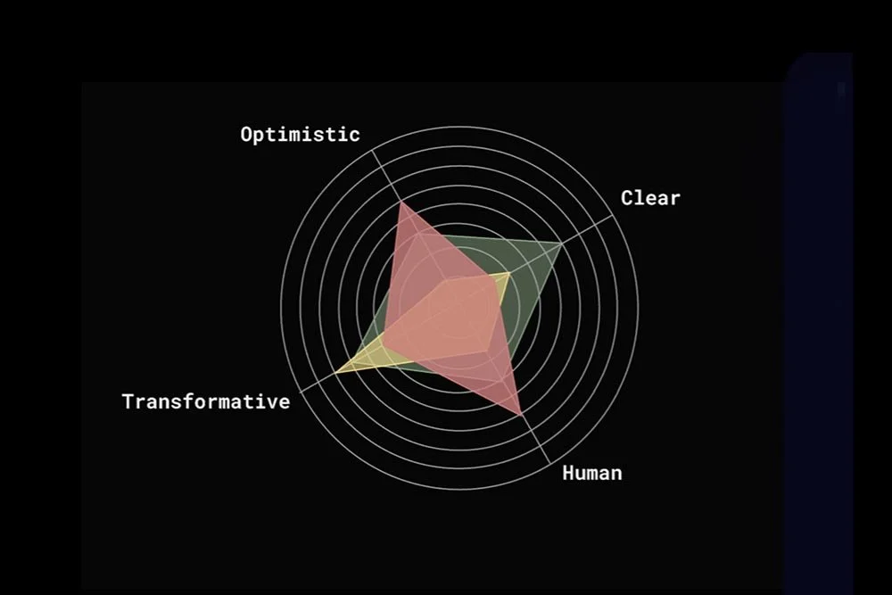 Sonic Hub | World's first sonic branding tool suite — amp