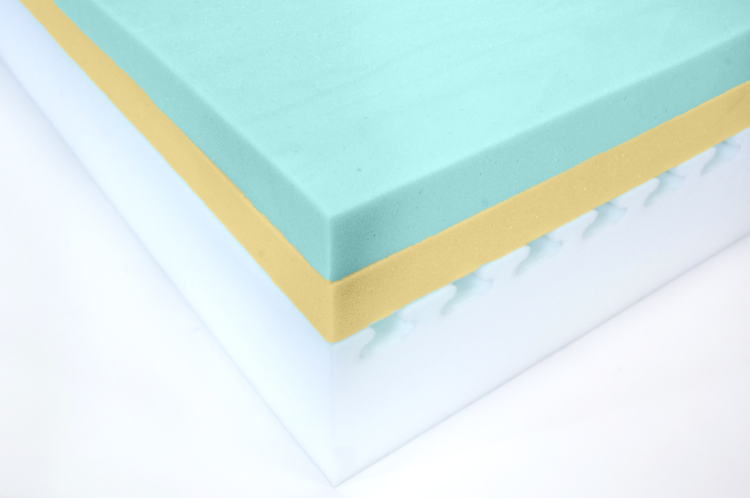 Comfort Option® - Customized, Rebuildable Mattresses® Made in Indiana