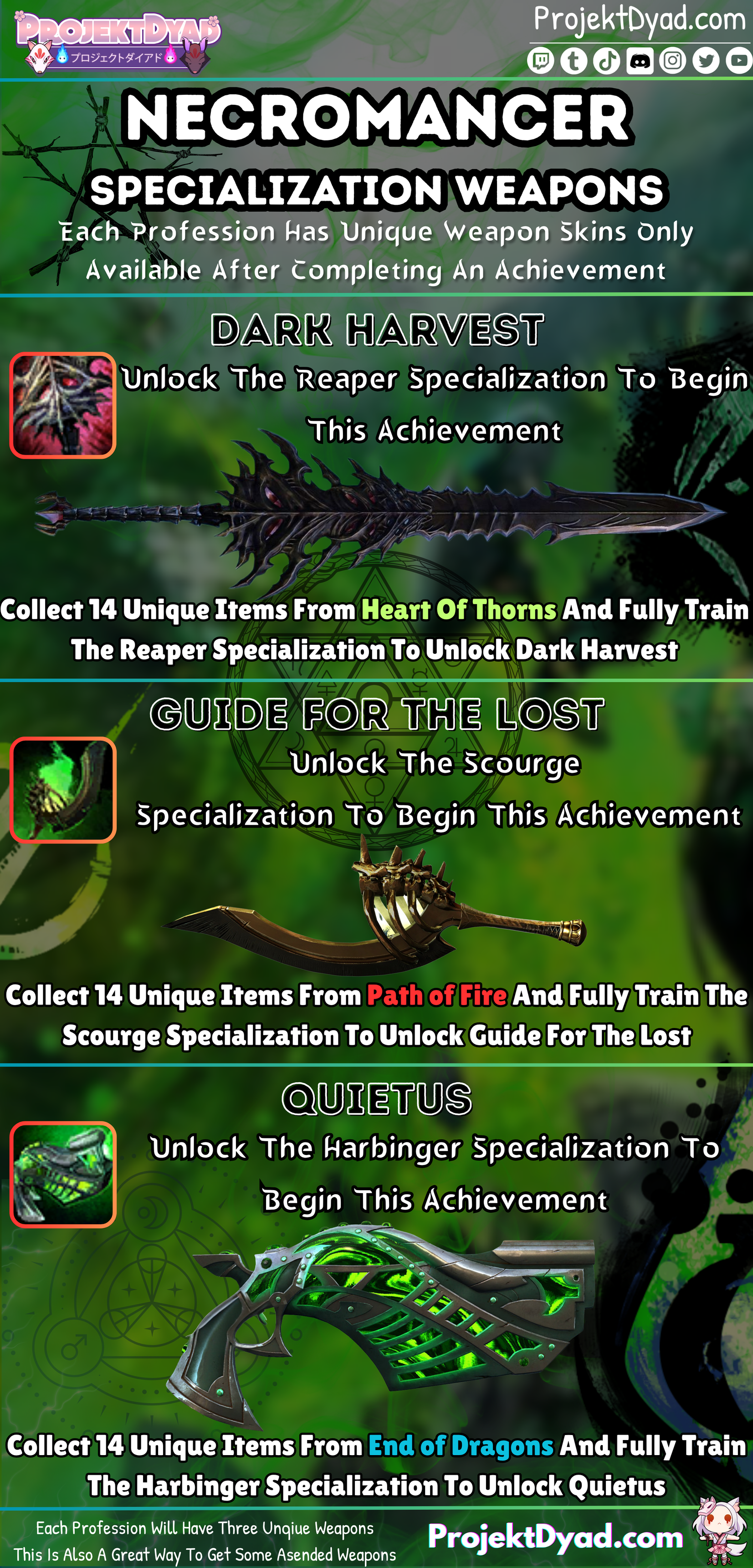 Necromancer Elite Specialization Weapons — ProjektDyad