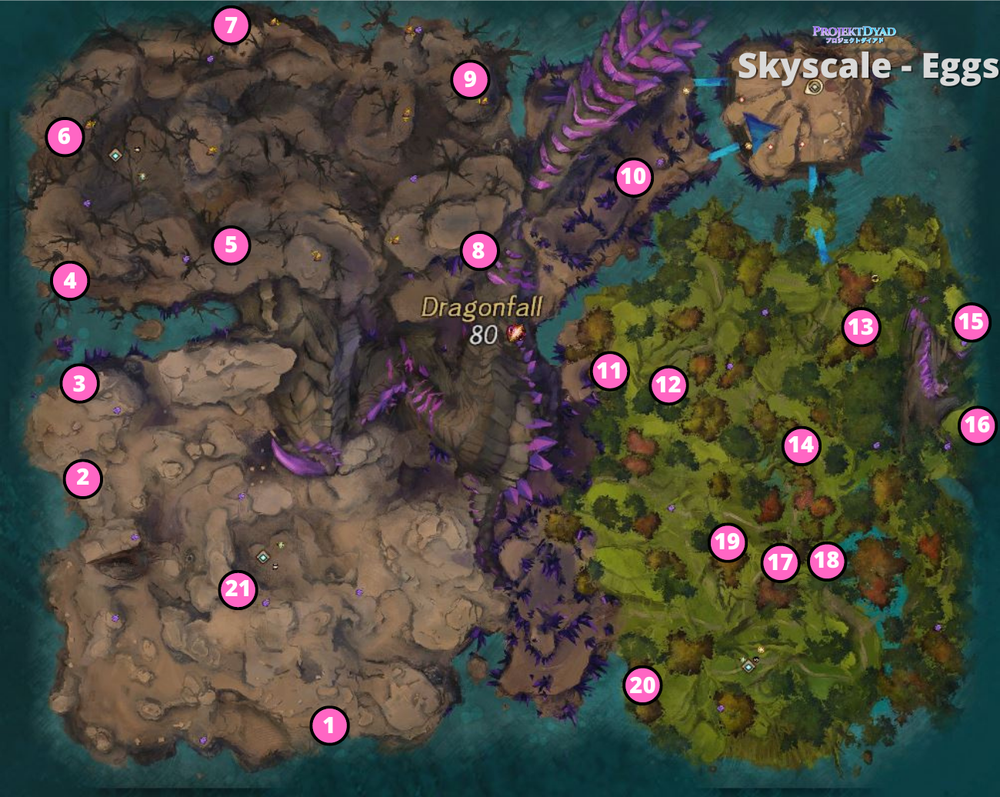 How To Unlock The Skyscale — ProjektDyad