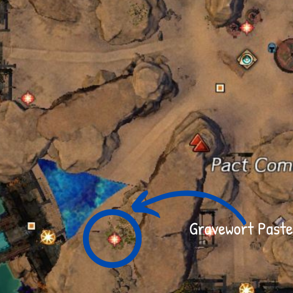 How To Unlock The Skyscale — ProjektDyad