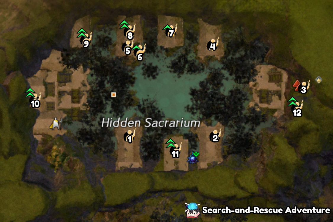 Mistburned Barrens Mastery Achievement — ProjektDyad