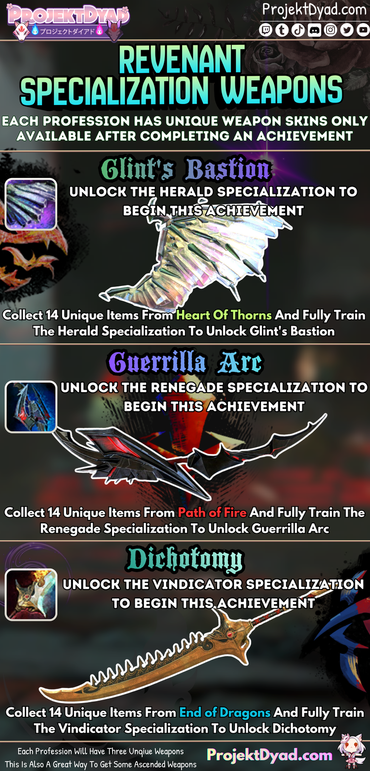 Revenant Elite Specialization Weapons — ProjektDyad