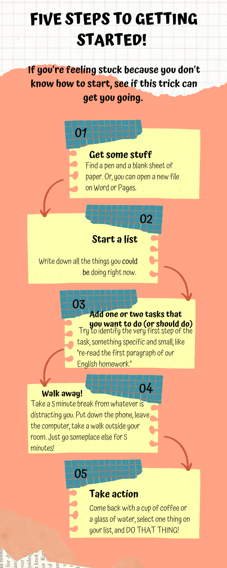 I don't know where to start! — Procrastination Station