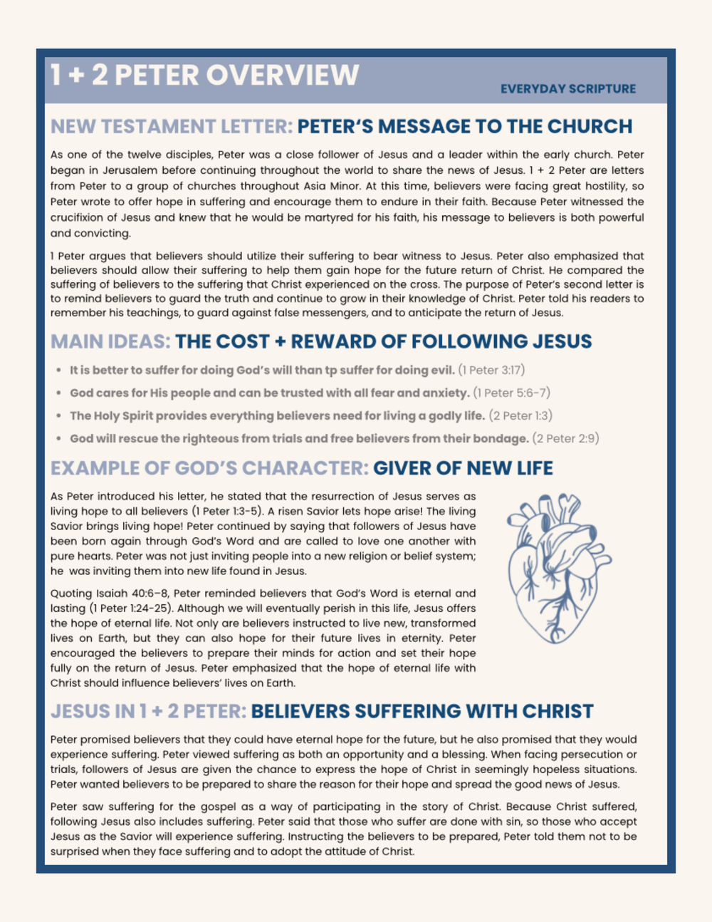 RESOURCES — EVERYDAY SCRIPTURE