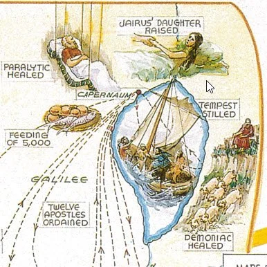 Teaching and Miracles of Jesus - God's 7000 Year Plan