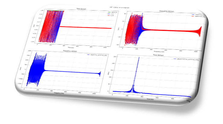 technical-blog — Learn RADARs and FPGA on Practice