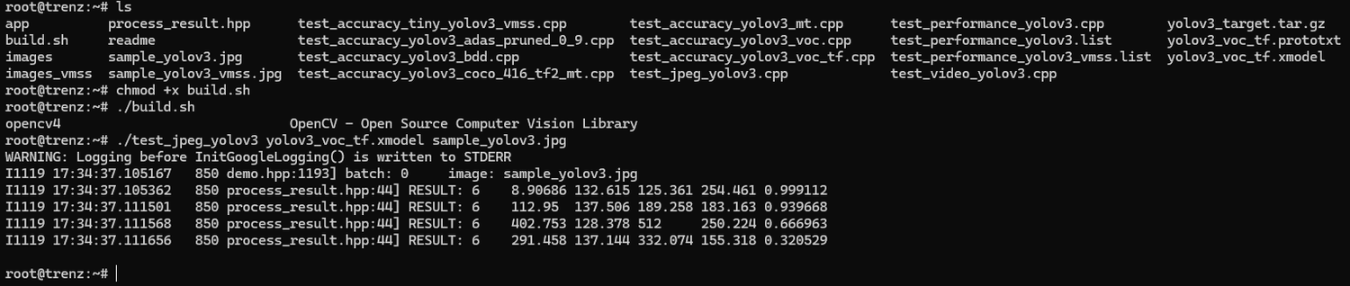 Vitis AI Library Examples — Learn RADARs and FPGA on Practice