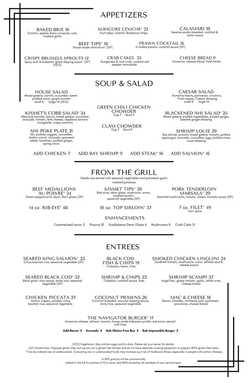 Sushi, Burgers, Steaks, Seafood and cocktails Menu - Reedsport, Oregon ...