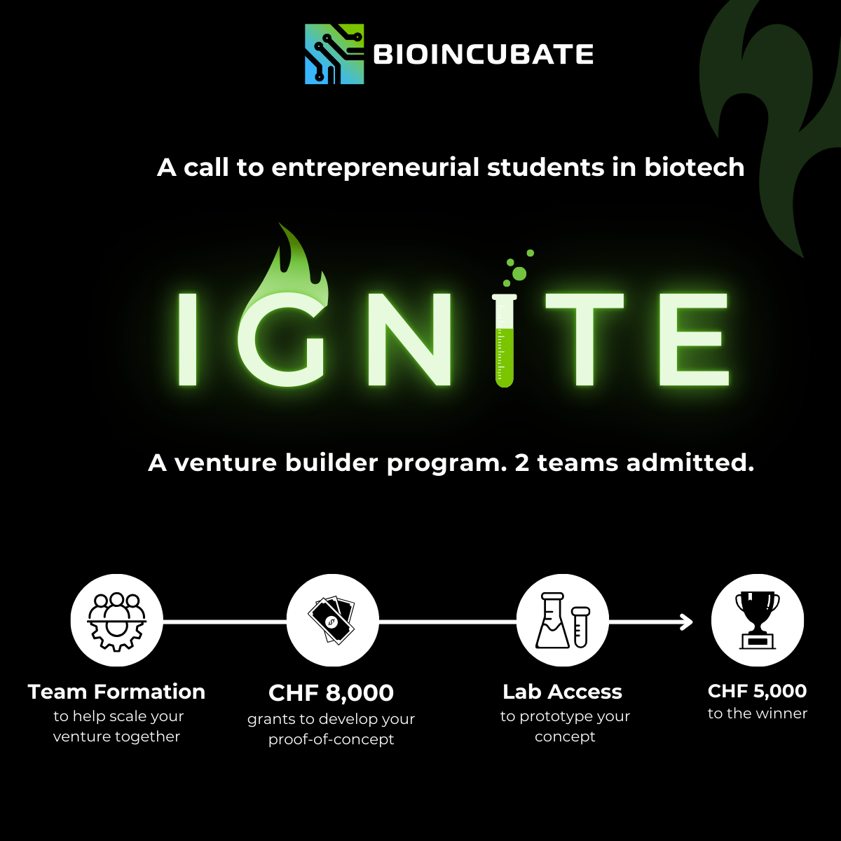 BioIncubate