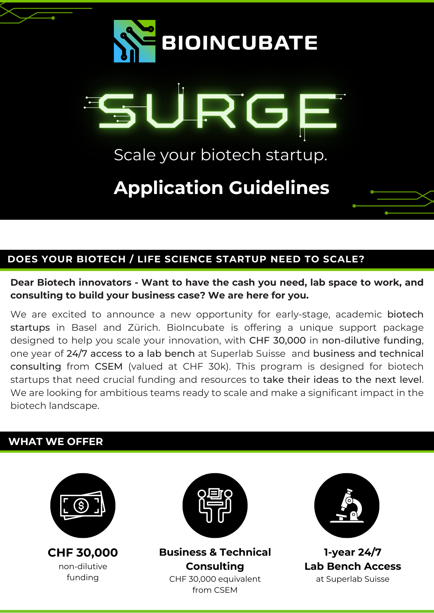 Surge — BioIncubate