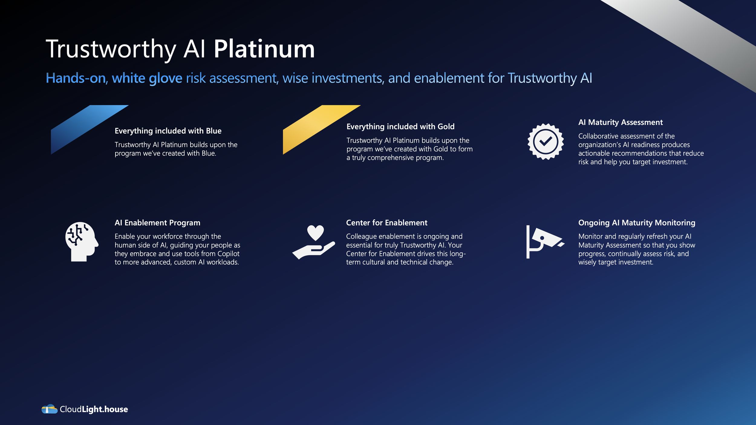 Trustworthy AI — CloudLight.house