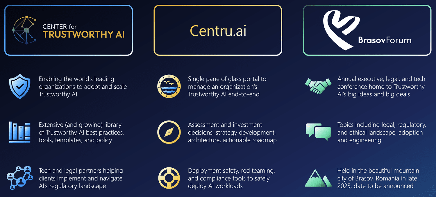 Launching the Center for Trustworthy AI, a Global Movement — CloudLight.house