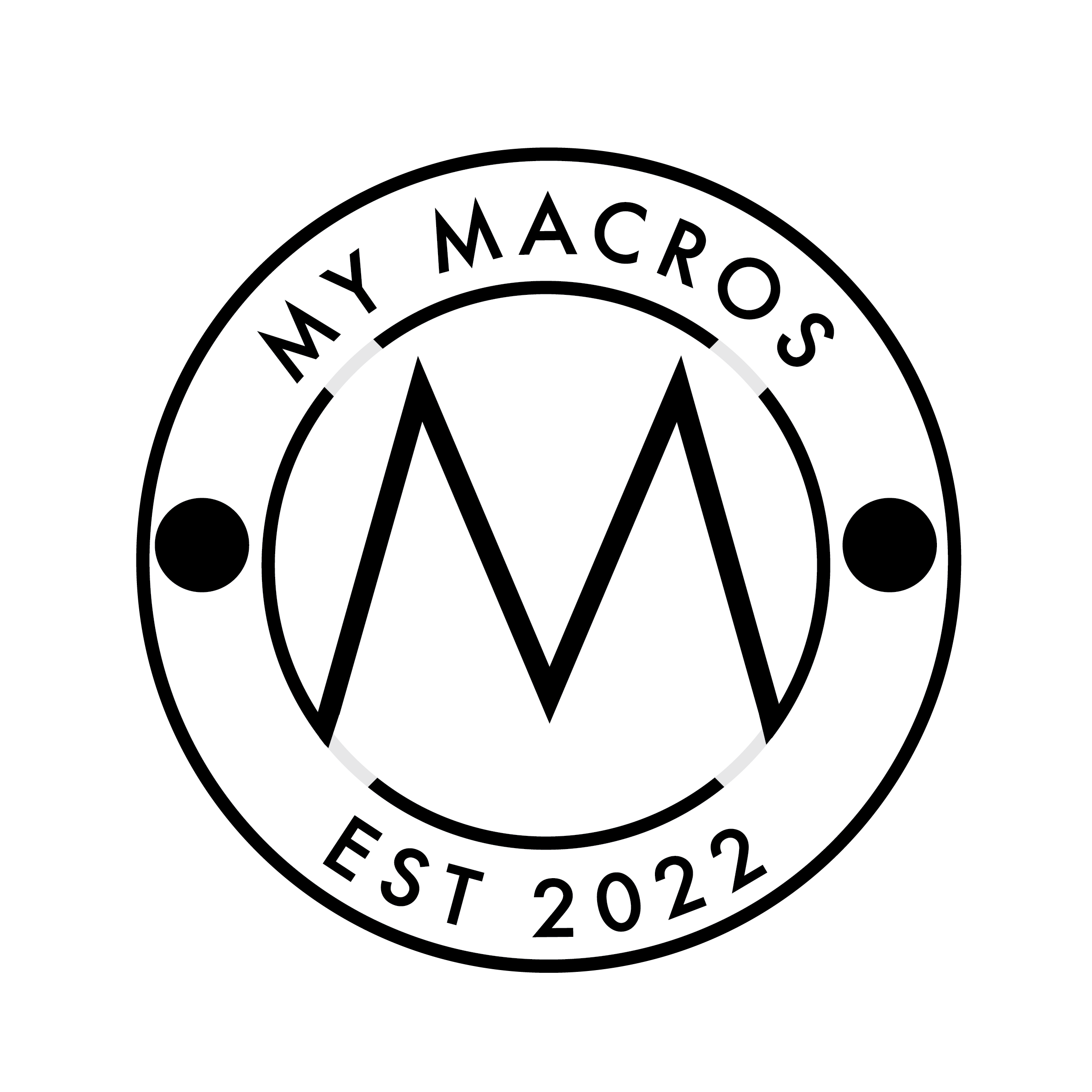 Our Story — MY MACROS