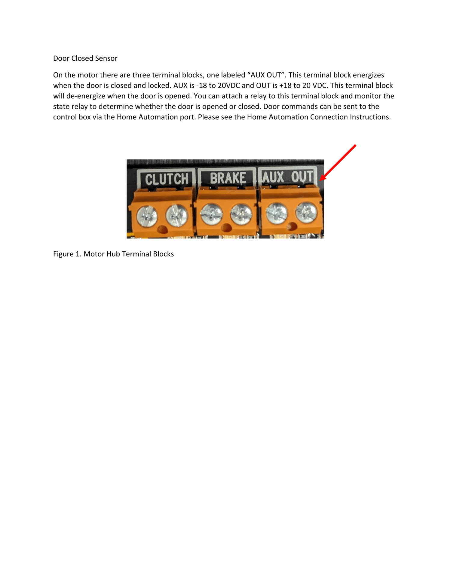 General 2 — CHI builders inc.