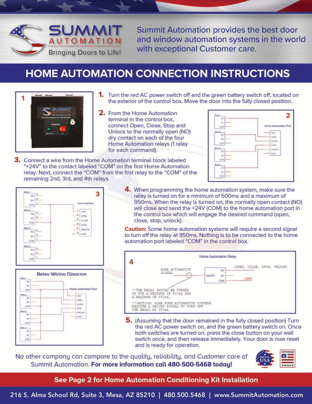 General 2 — CHI builders inc.