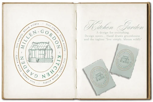 Millen-Gordon — Mahale Studio