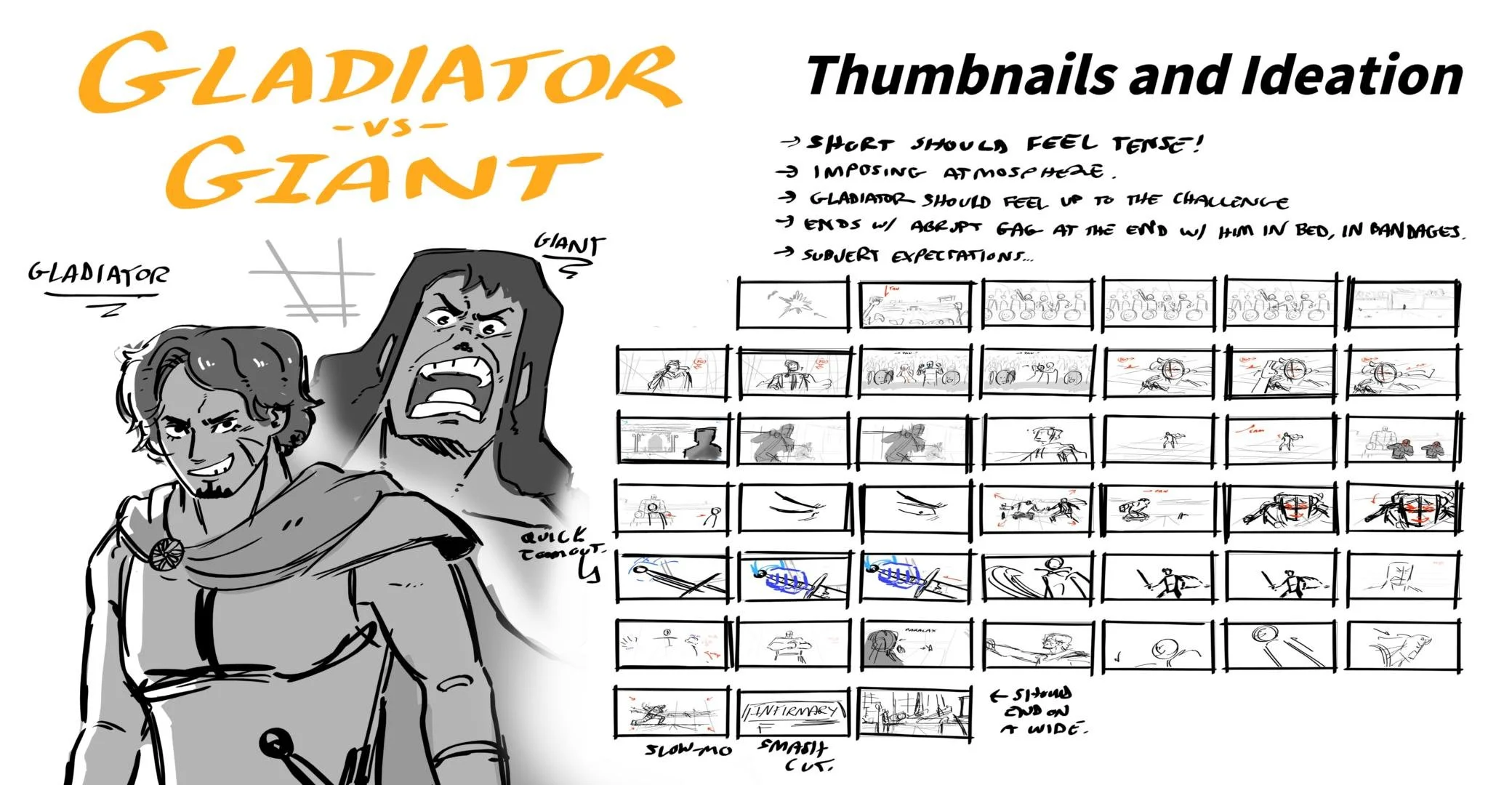 Storyboards — Basil Ezenwa - Story Portfolio