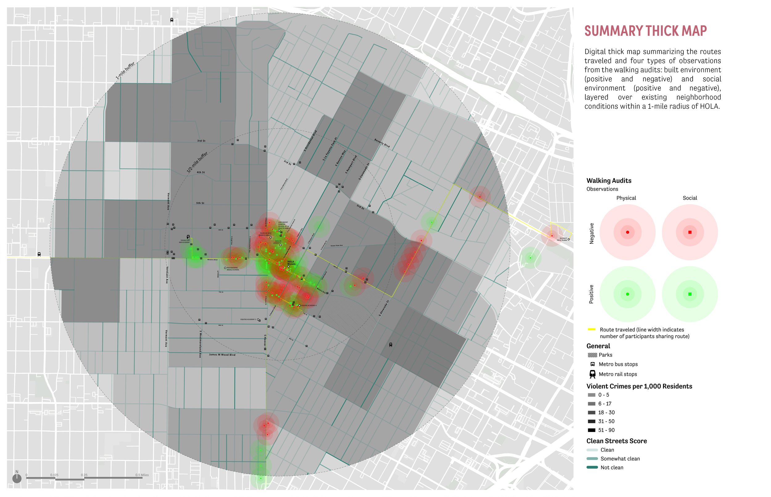 Pathways to Autonomy — cityLAB-UCLA