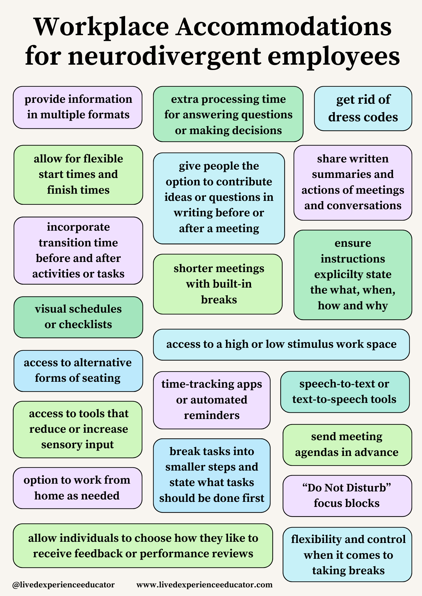 Neuroinclusive Workplace Accommodations Poster — Lived Experience Educator