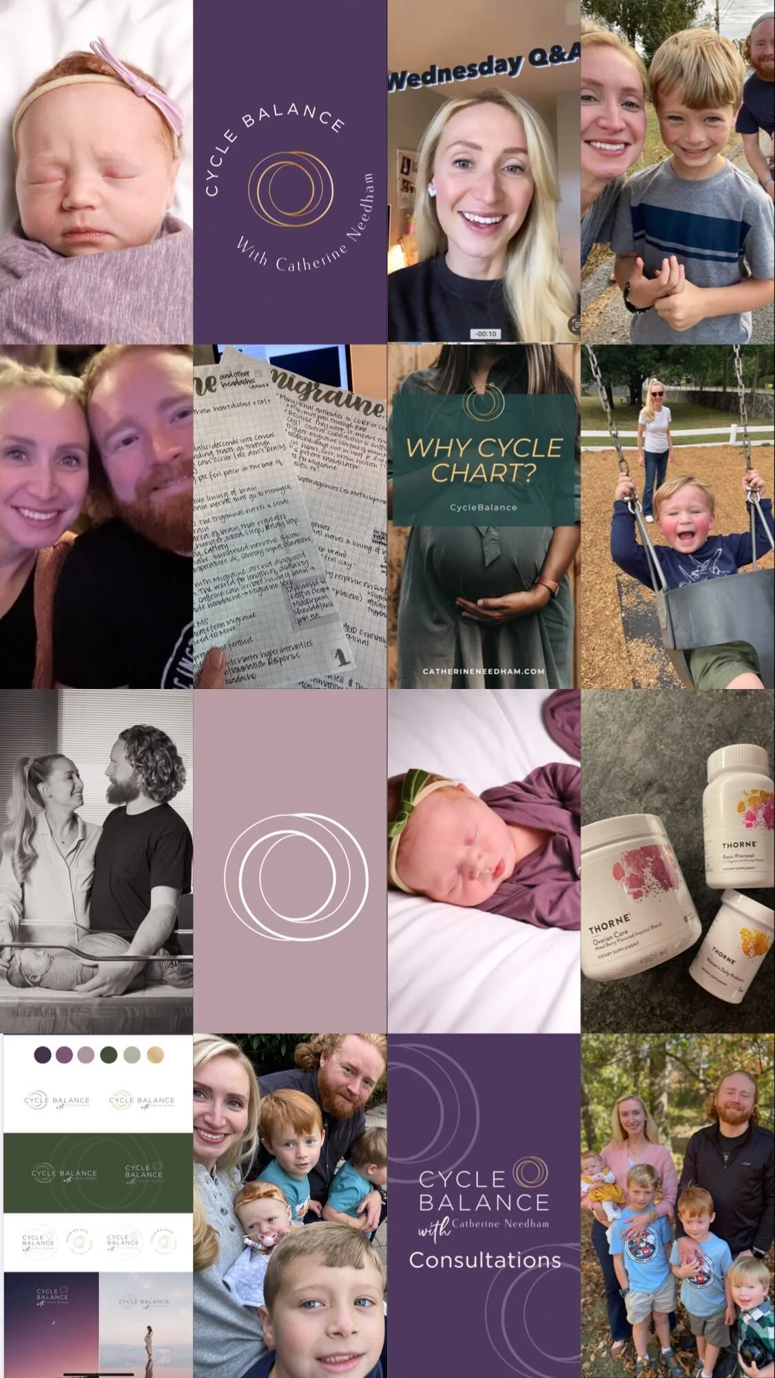 Why Cycle Chart? — CycleBalance with Catherine Needham