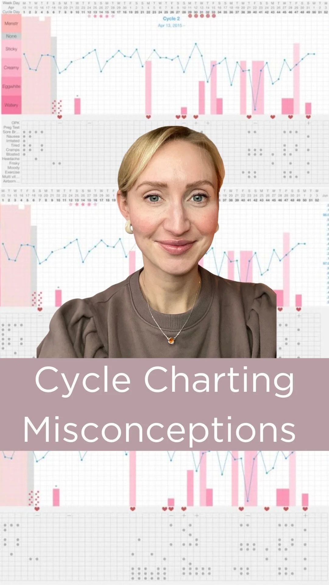 Why Cycle Chart? — CycleBalance with Catherine Needham