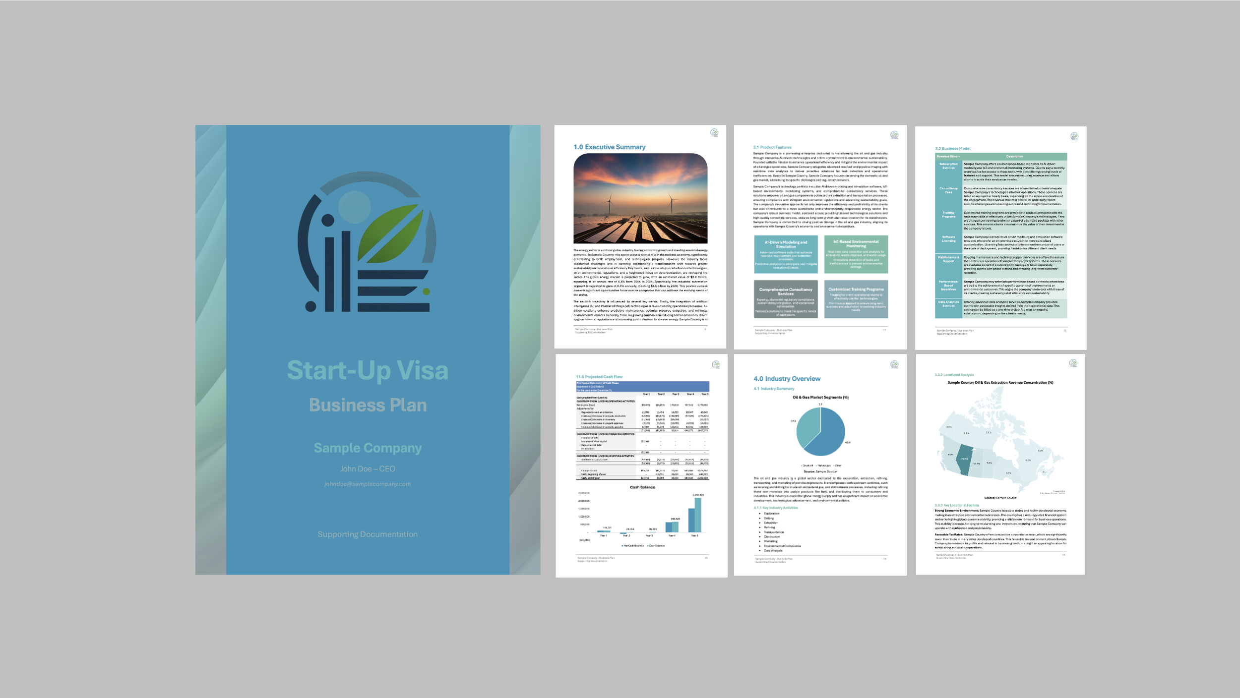 Start-up Visa (SUV) Program Business Plan Canada | SUV Business Plan - Mikel Consulting