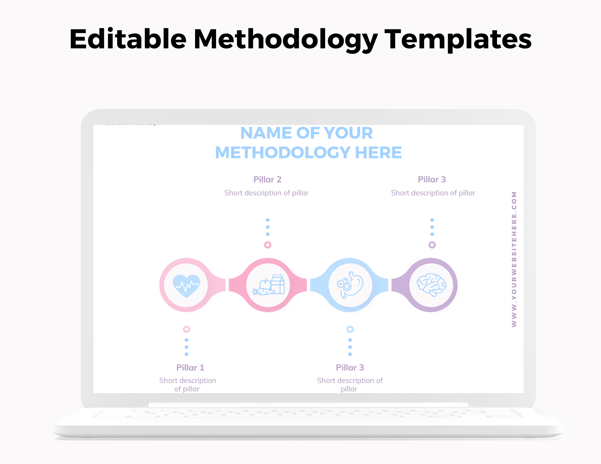 Craft Your Methodology: Essential Template for Canadian Healthcare NDs ...