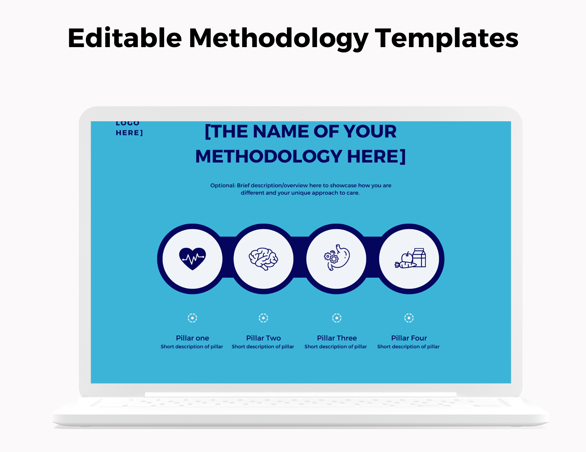Editable Methodology Template — Wellness Wave Marketing