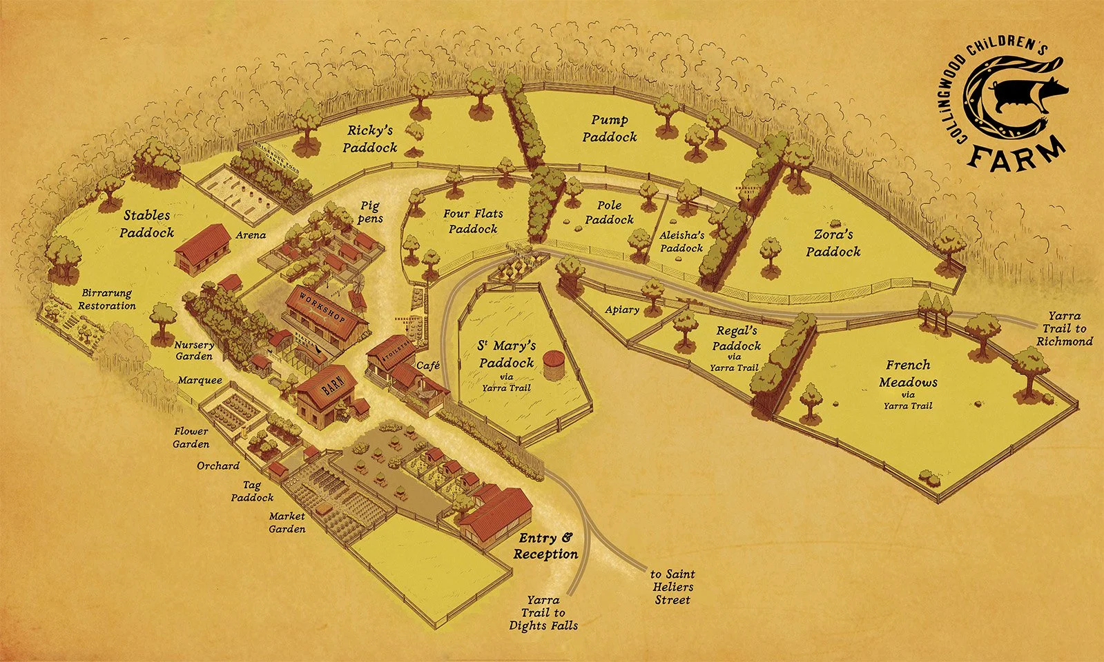 Plan Your Visit — Collingwood Children's Farm