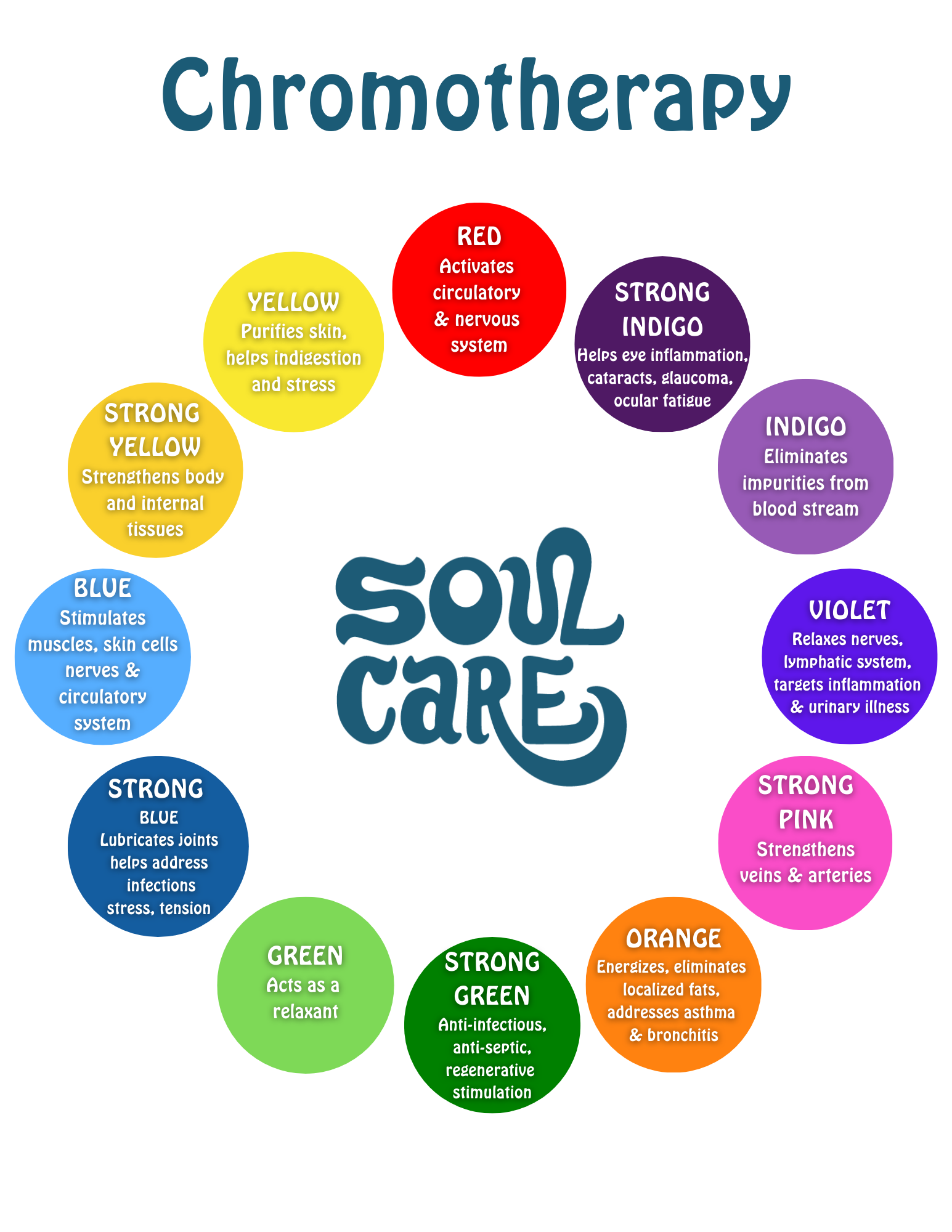 Soul Care Studio + Sauna -- Downtown Santa Barbara